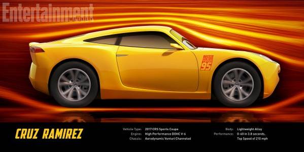 Cars 3 Story Details, Voice Cast, and New Images Revealed