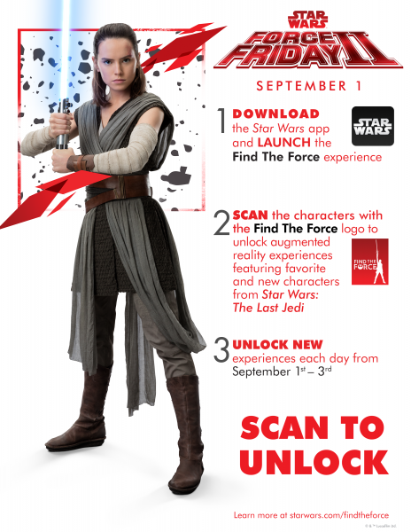 Star Wars Force Friday Toys, Deals, and Character Reveals