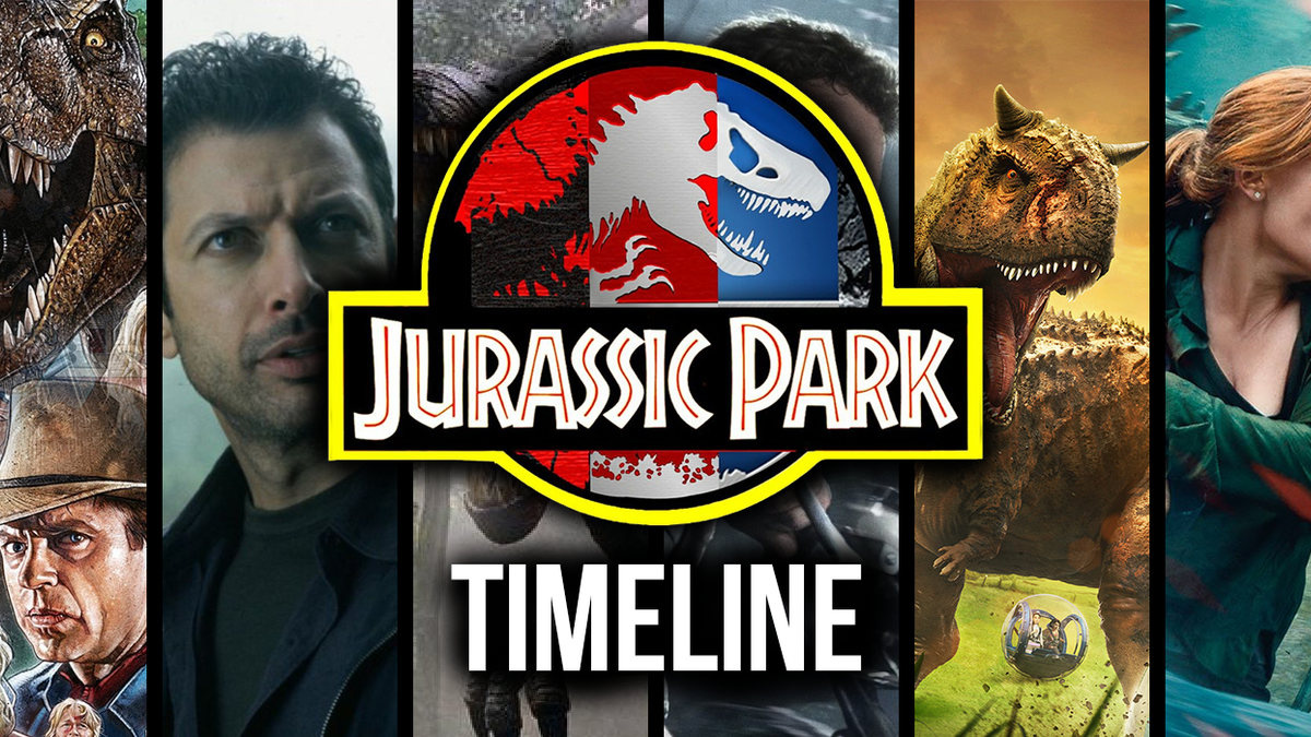 Jurassic Park Timeline Explained: The Complete History in Chronological ...