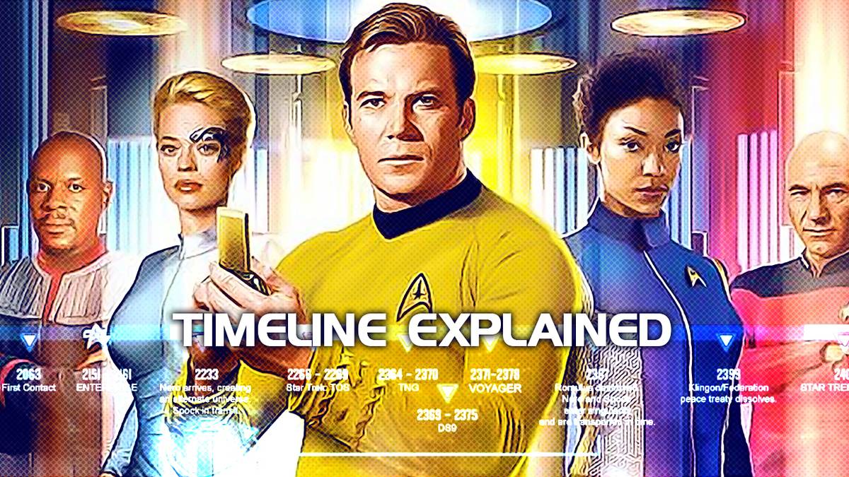 Star Trek Timeline Explained: From The Original Series to Picard
