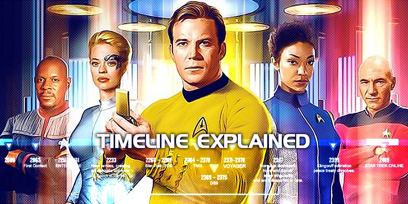 Star Trek Timeline Explained: From The Original Series to Picard