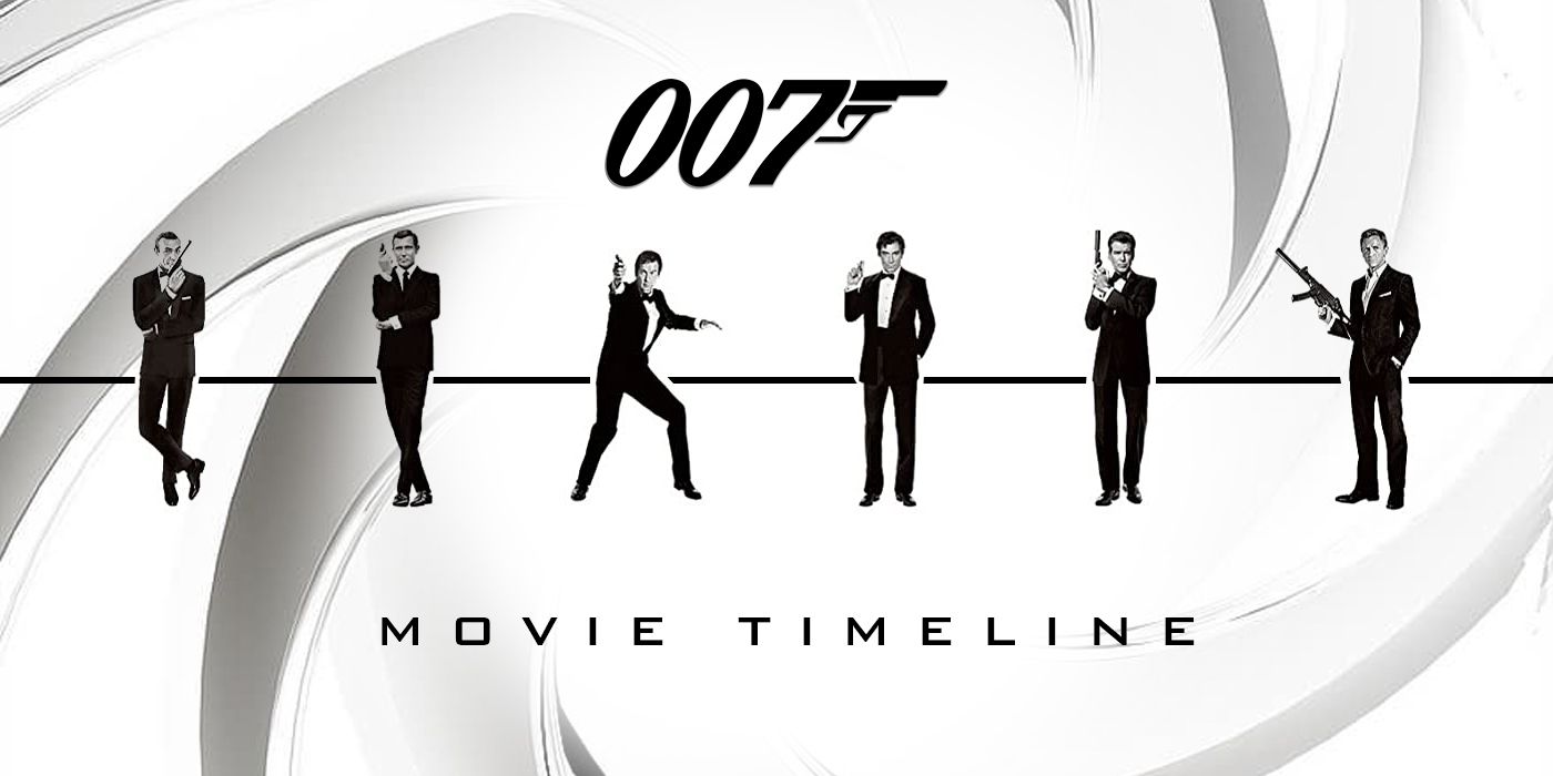 The Timeline for All James Bond Movies, Explained