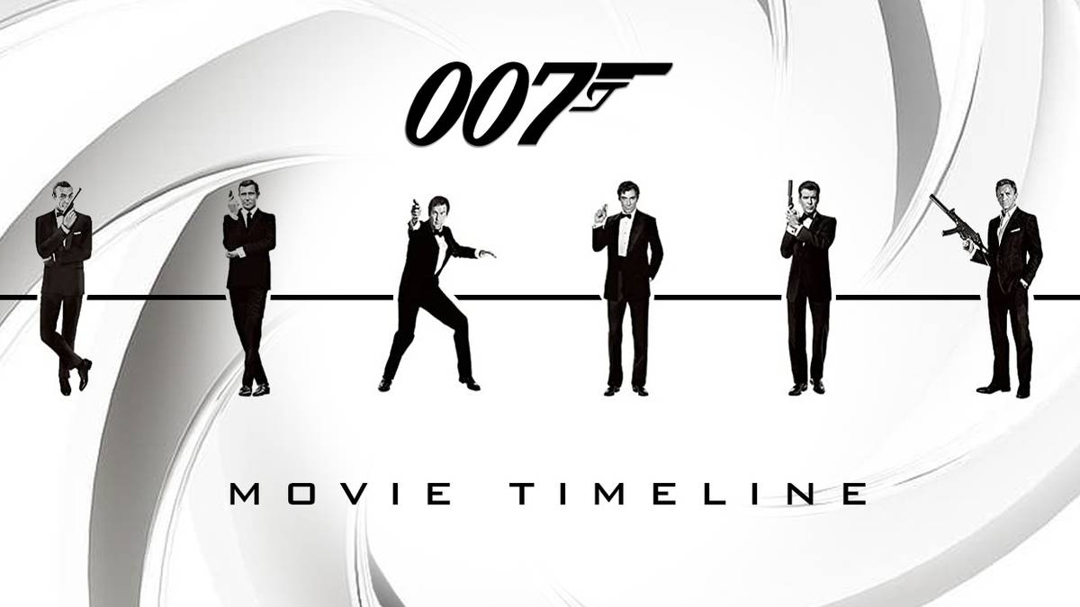 The Timeline for All James Bond Movies, Explained