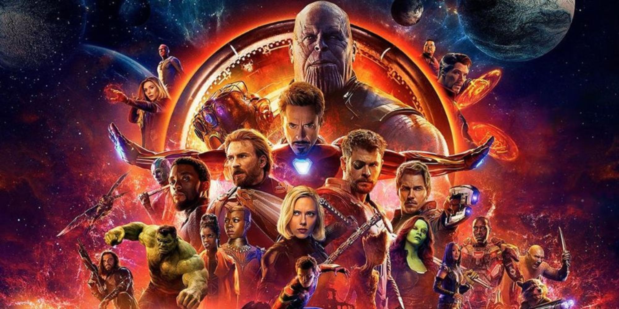 All 9 MCU Projects in 2025, Ranked by Anticipation