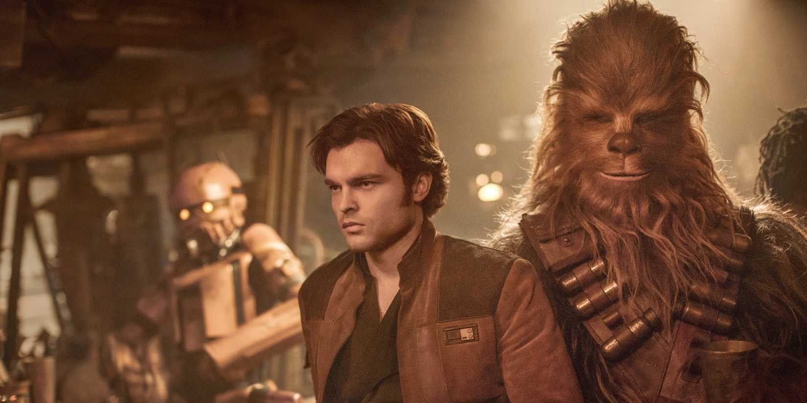 All 12 Star Wars Movies, Ranked by Box Office