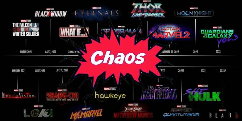 Marvel's Phase 4 Movies & Shows in Order (by Chronology and Release Date)
