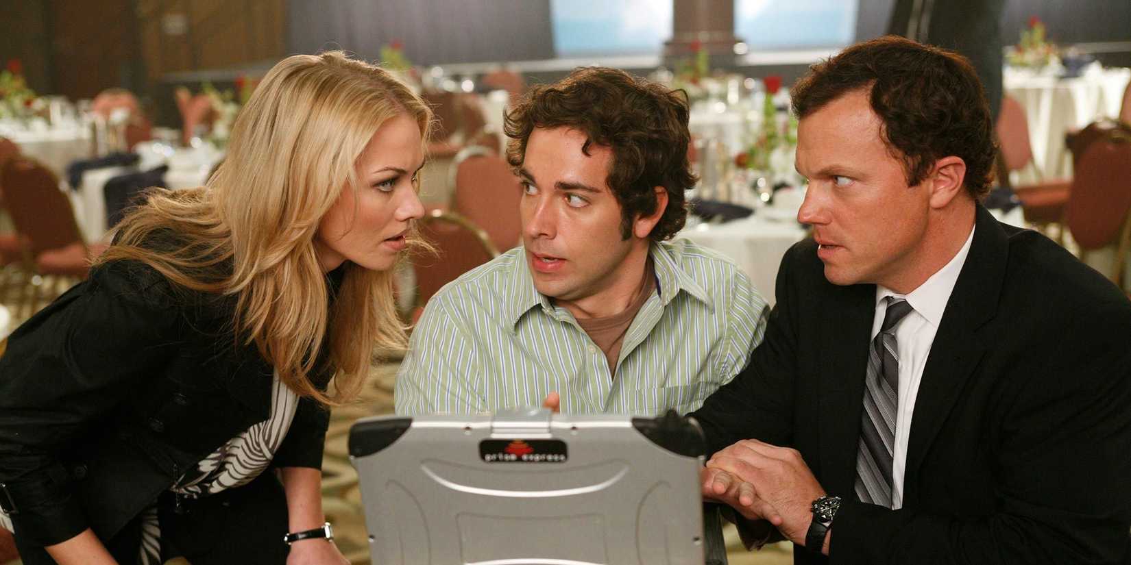 20 Shows Like 'The Big Bang Theory'