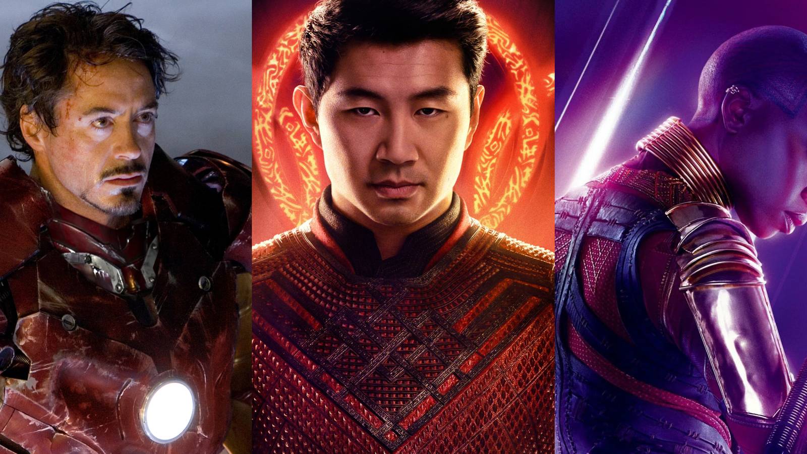 Which MCU Character Are You, Based On Your MBTI® Type?