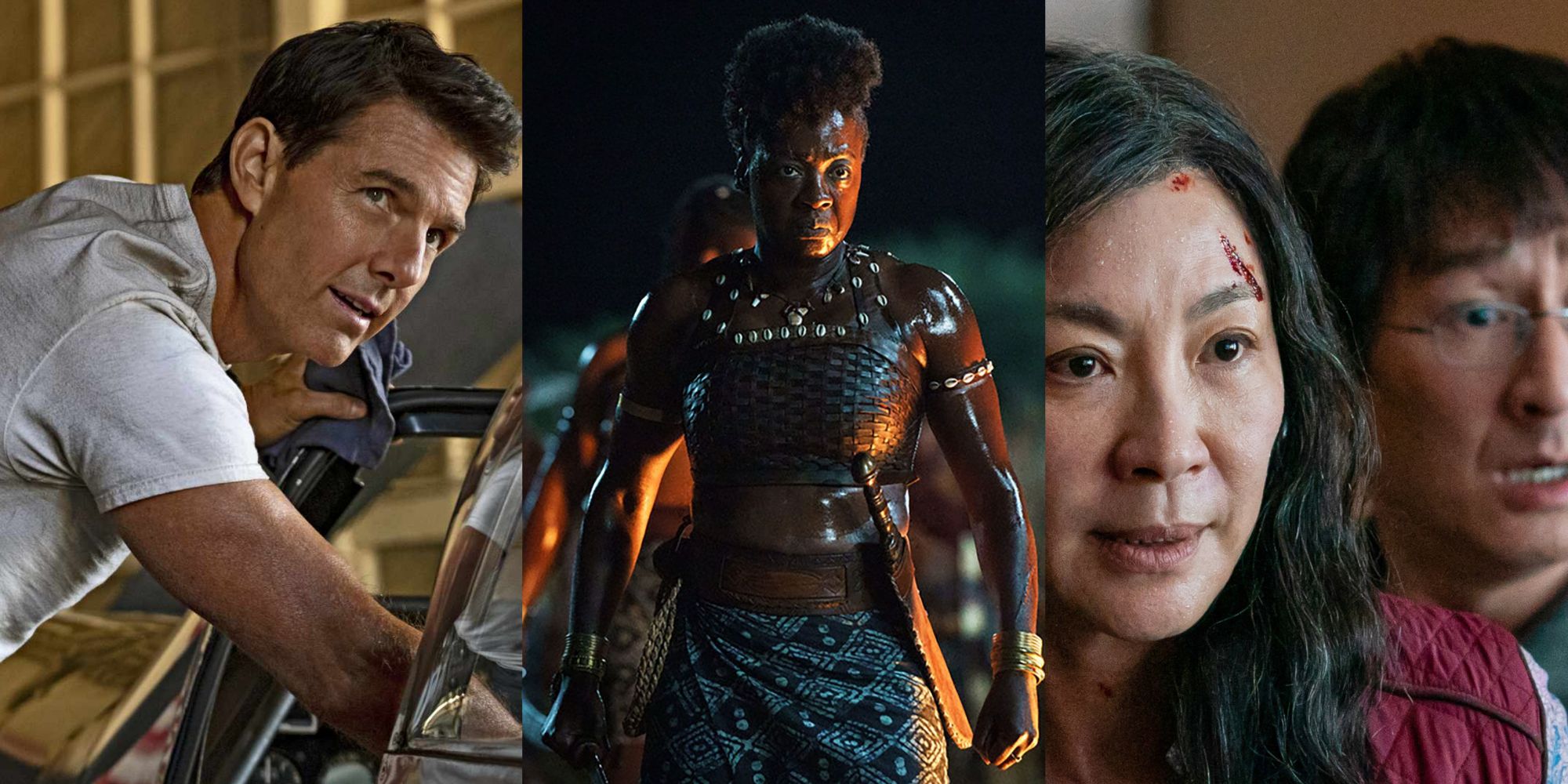 Top Movie Characters