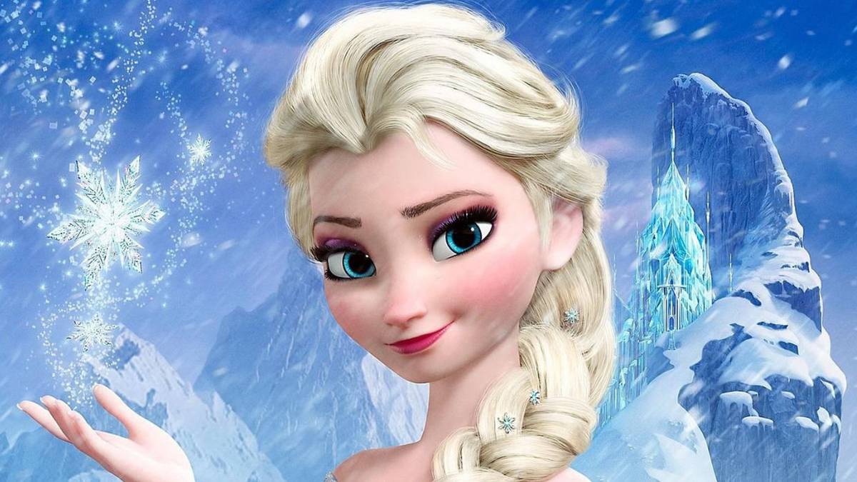 10 Most Iconic Animated Movie Characters Everyone Knows