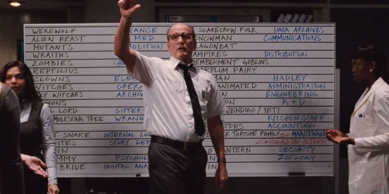 10 Best Horror Movie Final Battles, Ranked