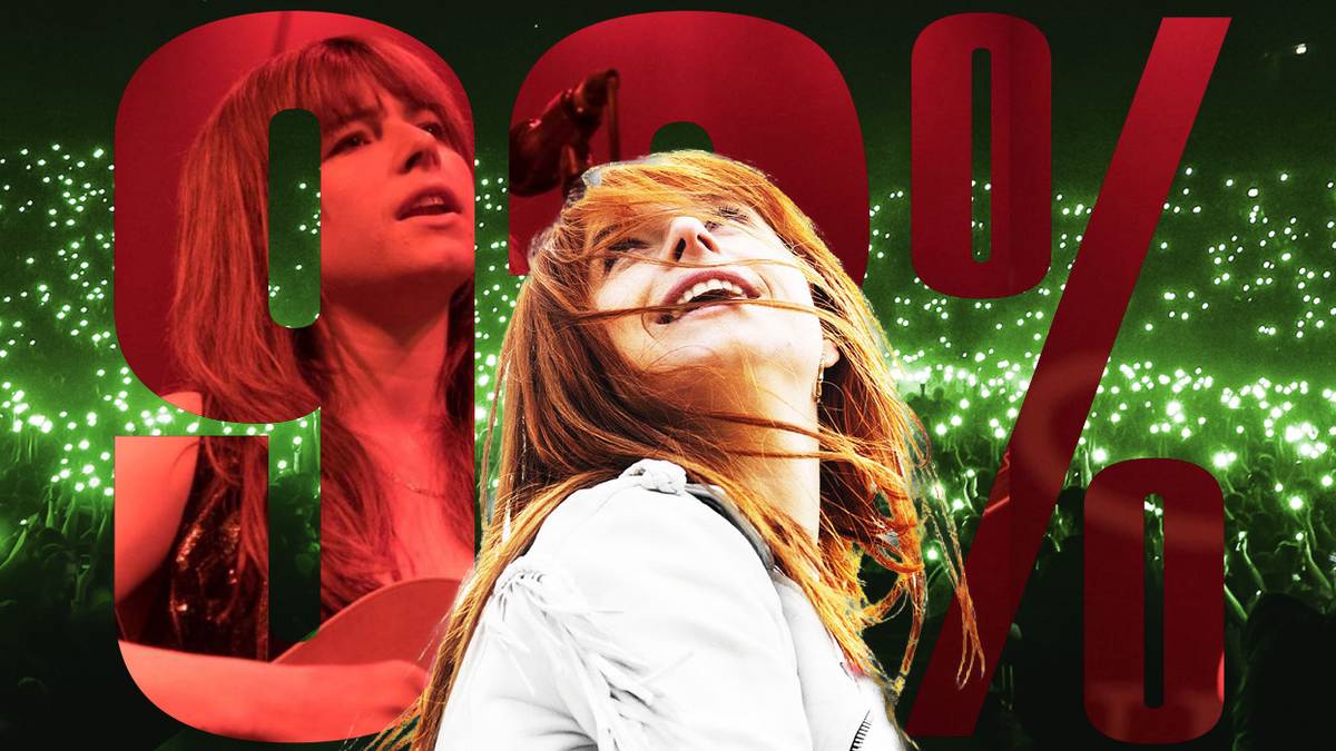 Jessie Buckley Hits a High Note in This Musical Drama With 92% on ...