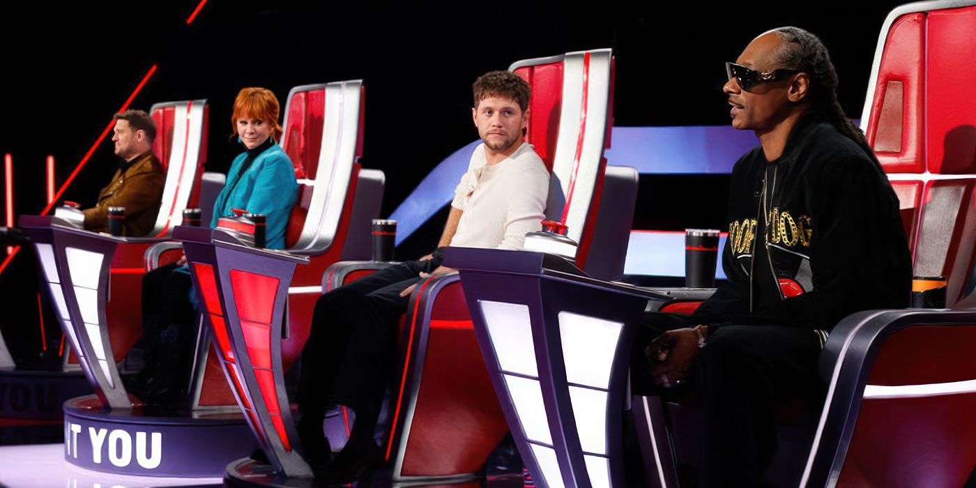 Reality TV | Collider