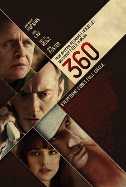 360 Movie Trailer and Poster