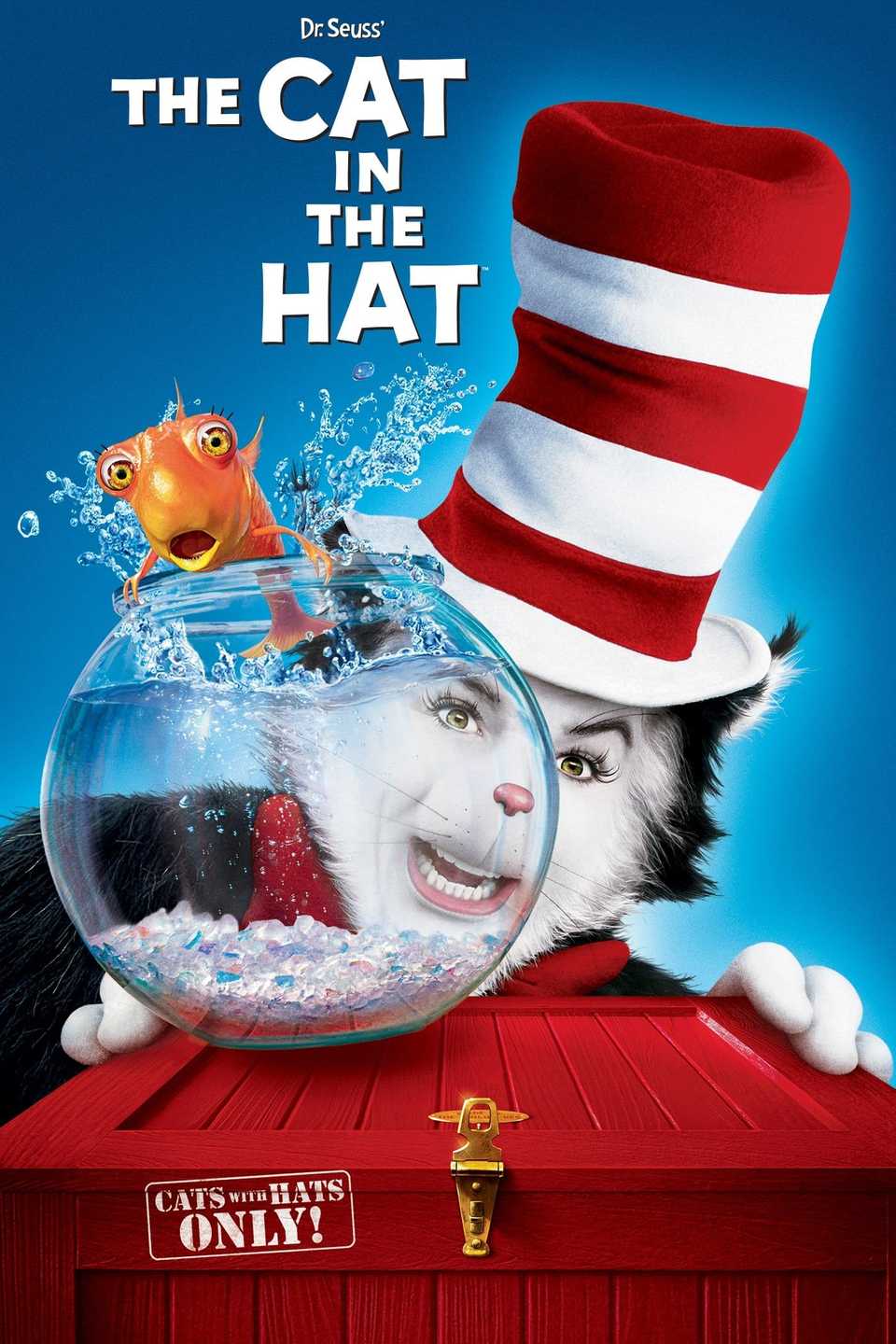 This 2003 Dr. Seuss Movie with 10% on Rotten Tomatoes Is Sliding Up the Netflix Charts