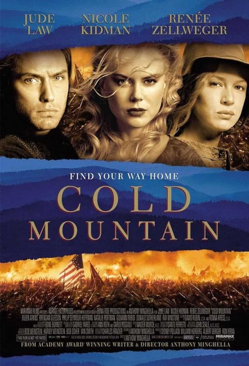 15 Best Movies About the American Civil War, Ranked According to IMDb