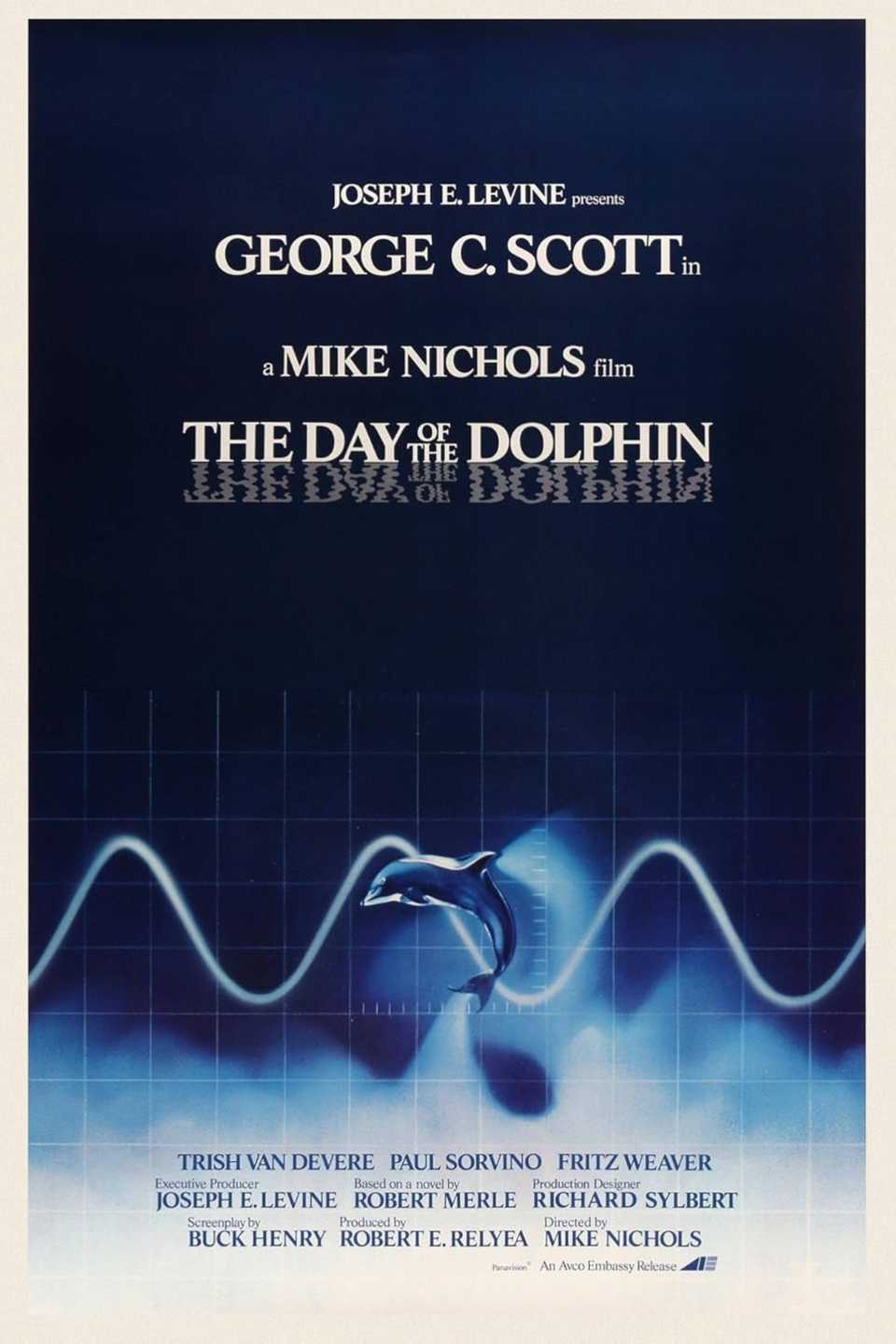 Yes, There’s a ’70s Thriller About a Murder Dolphin Trained To Kill the ...