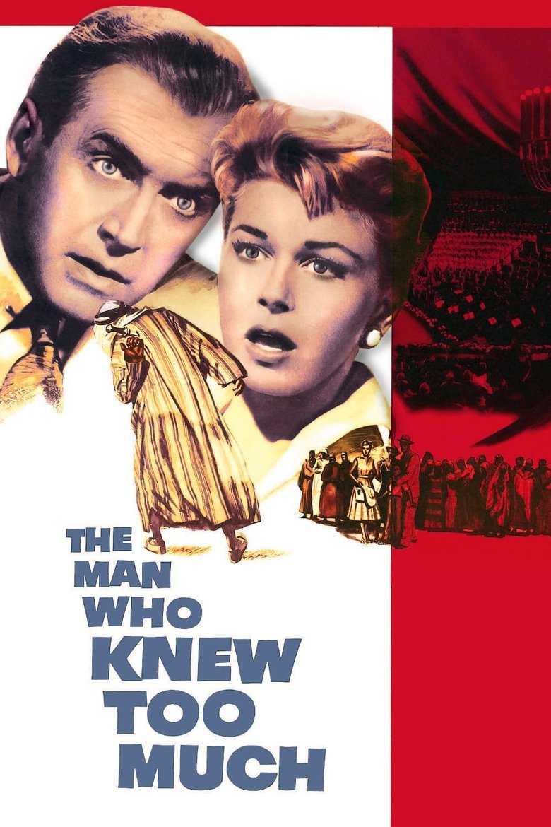 15 Best Alfred Hitchcock Movies With Great Acting, Ranked